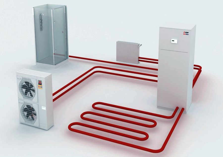 Foto: Aerotermia: Calefaccion y ACS de Sogotek Servicios Sl #478720 ...