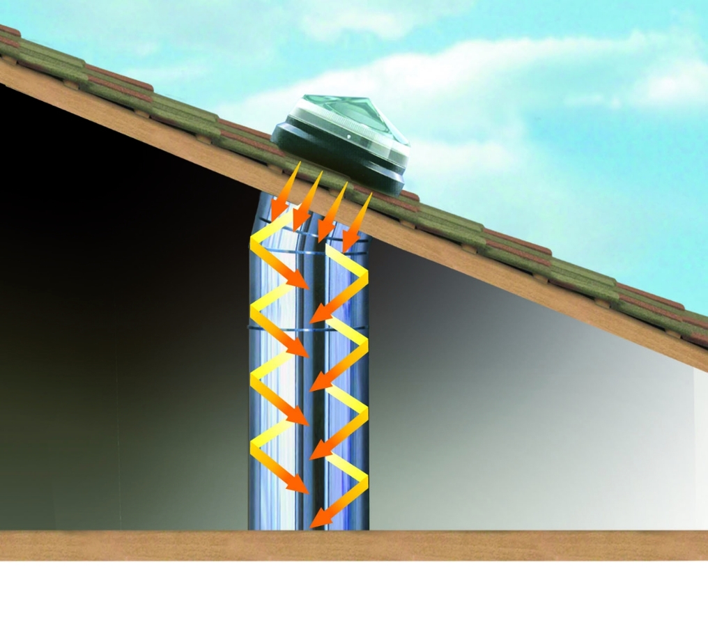 Foto: Sunpipe Llevamos la Luz Natural Al Interior de su Casa de Neutech ...