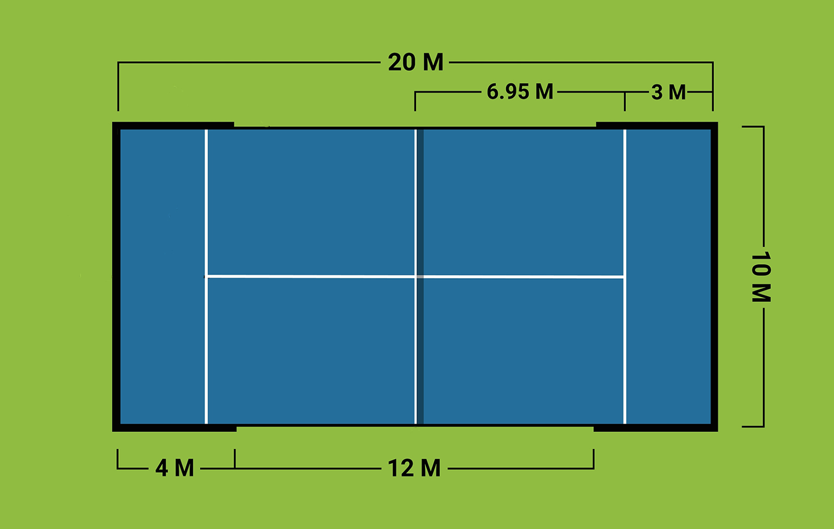 Dimensiones De Pista Y Campo