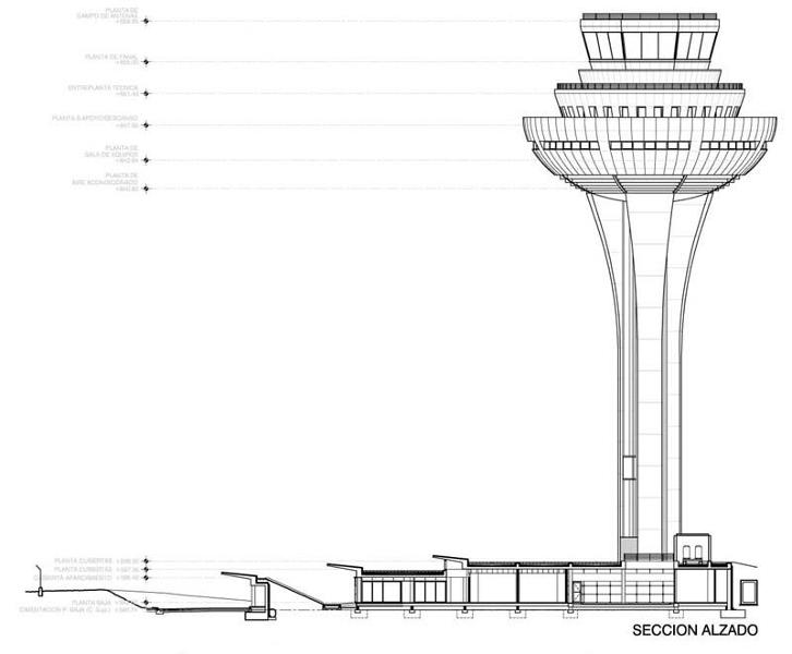 Foto: Proyecto de Ejecución de Torre de Control en el Aeropuerto de ...