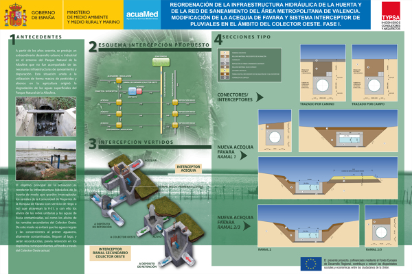 Foto: Panel Informativo de Proyecto de Acero Estudio #1104893 - Habitissimo