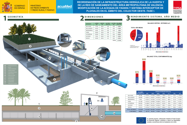 Foto: Panel Informativo de Proyecto de Acero Estudio #1104894 - Habitissimo